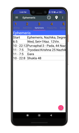 PROPHET 2024 Astrology App for Android and iOS | SUPERSOFT