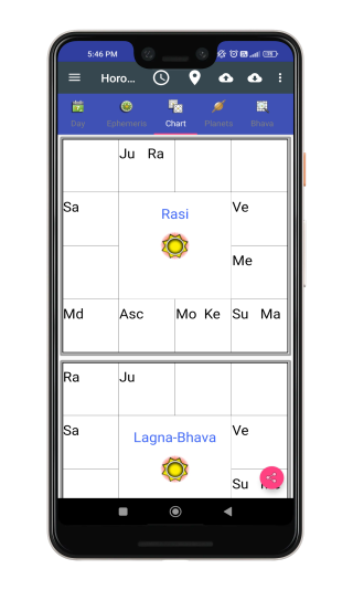 PROPHET 2024 Astrology App for Android and iOS | SUPERSOFT