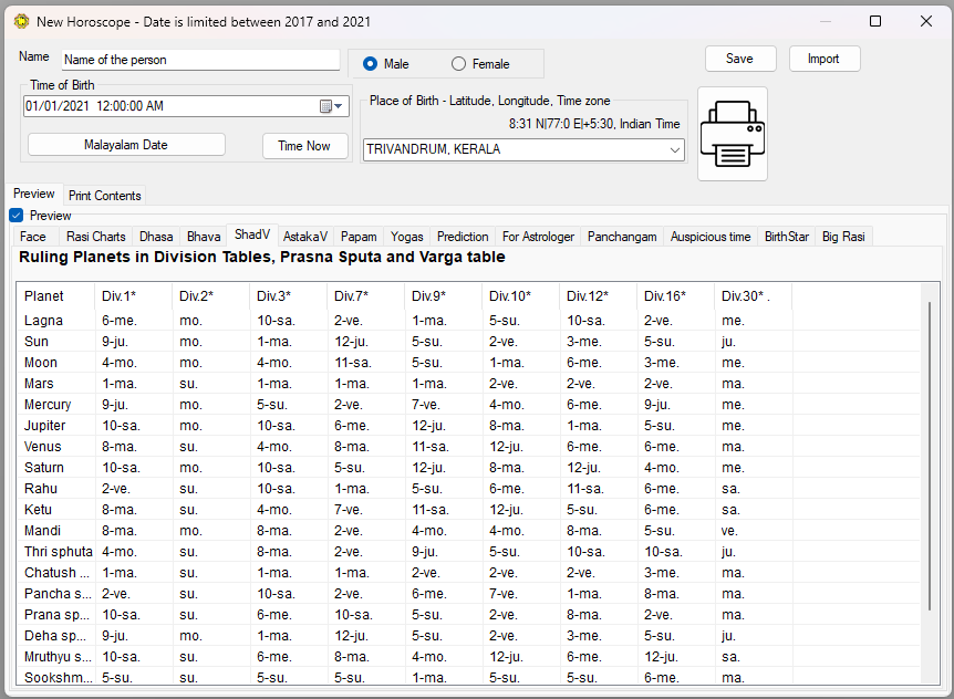 Windows edition of Vedic Astrology app Supersoft PROPHET2024 in ...